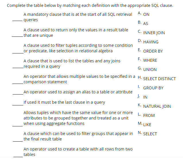 Solved Complete the table below by matching each definition | Chegg.com