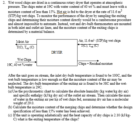 Wet wood chips are dried in a continuous rotary dryer | Chegg.com