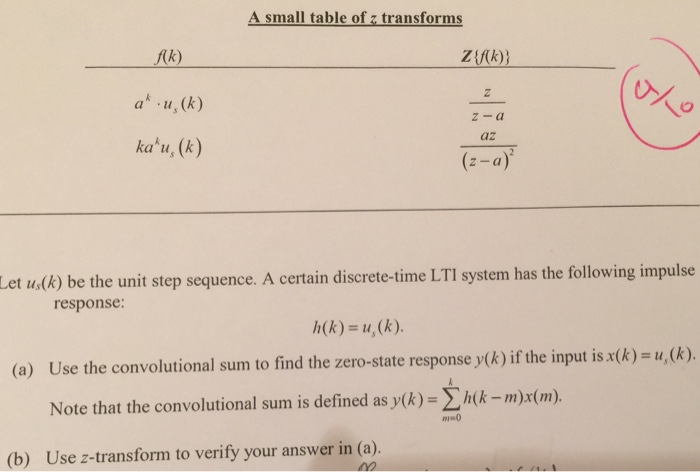 Solved Let us(k) be the unit step sequence. A certain | Chegg.com