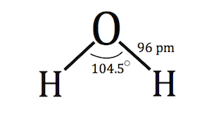 Solved A water molecule has a net dipole moment of | Chegg.com