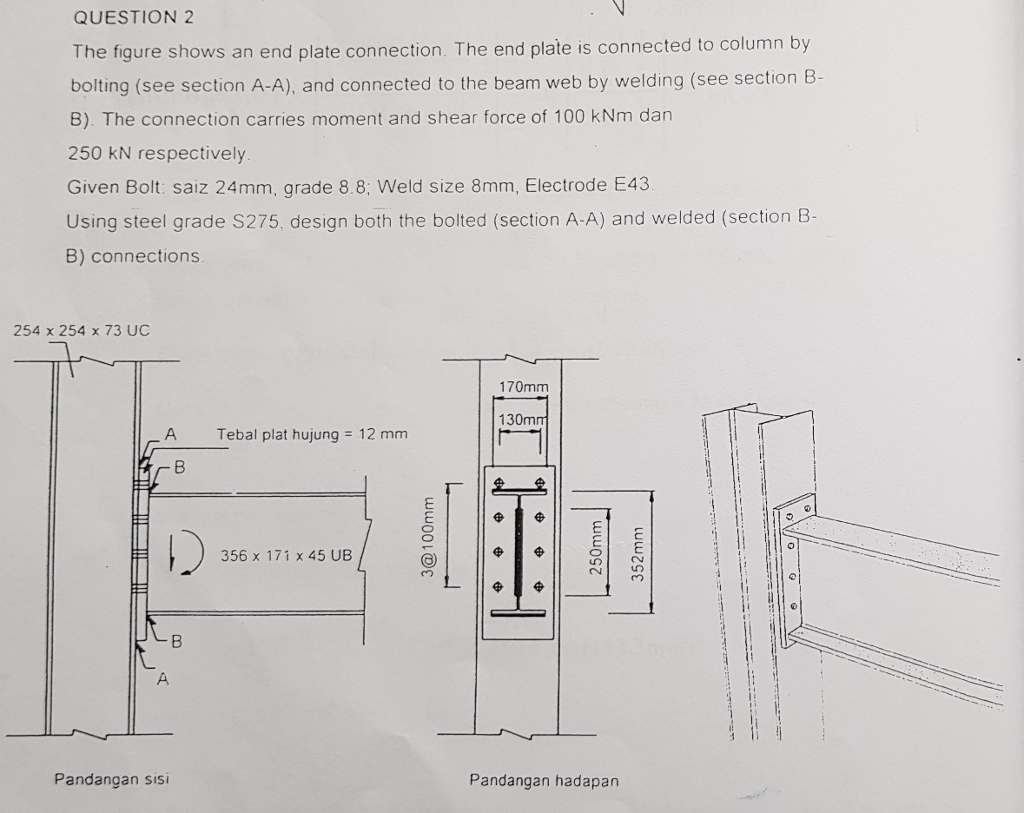 Solved QUESTION 2 The figure shows an end plate connection. | Chegg.com