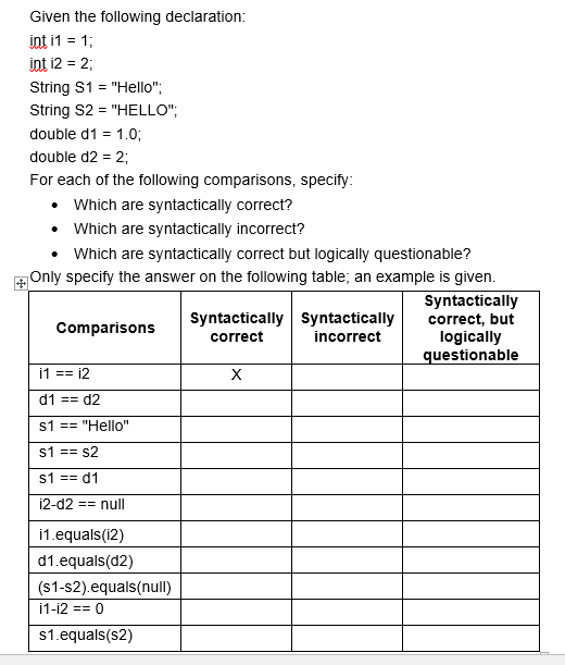 Solved Given The Following Declaration Int I1 1 Int I2 