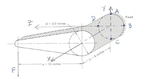 Solved The support bracket shown below consists of a solid | Chegg.com