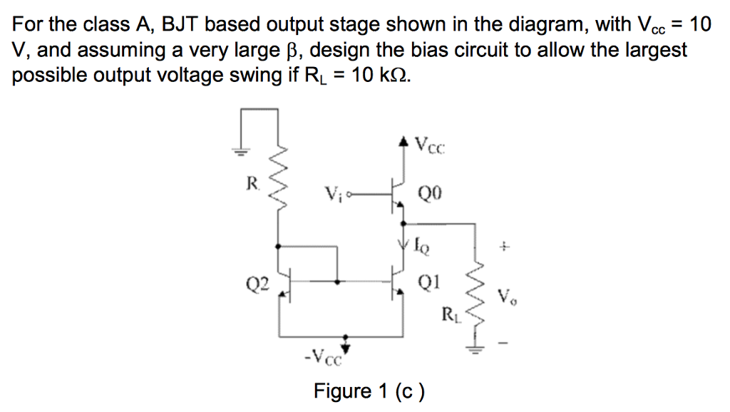 Solved For the class A, BJT based output stage shown in the | Chegg.com