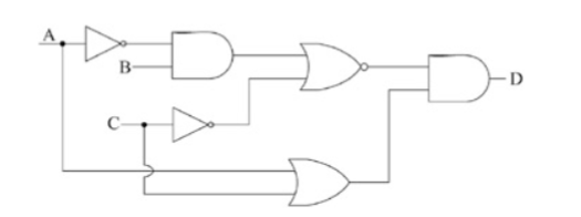 Solved Derive the logic function of the circuit in Figure | Chegg.com