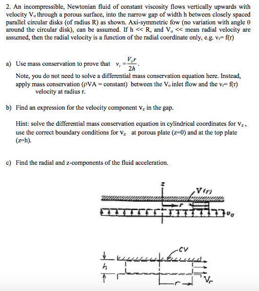 Solved 2. An incompressible, Newtonian fluid of constant | Chegg.com