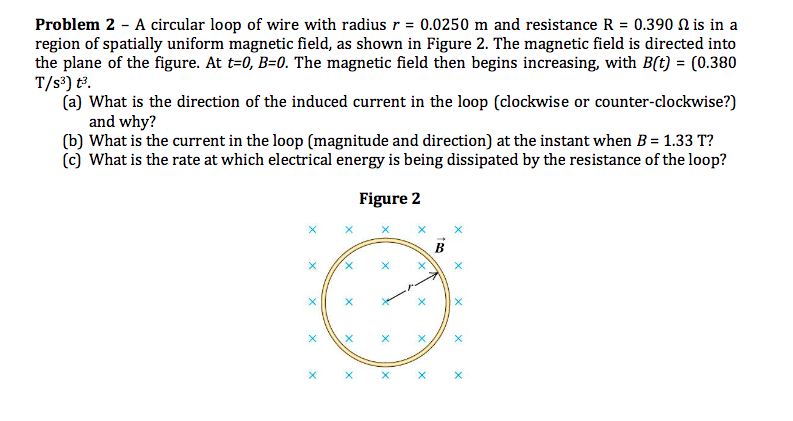 Solved Problem 2 - A circular loop of wire with radius r | Chegg.com
