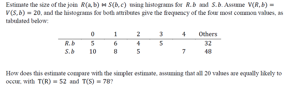 Solved Estimate the size of the join R(a, b) S(b, c) using | Chegg.com