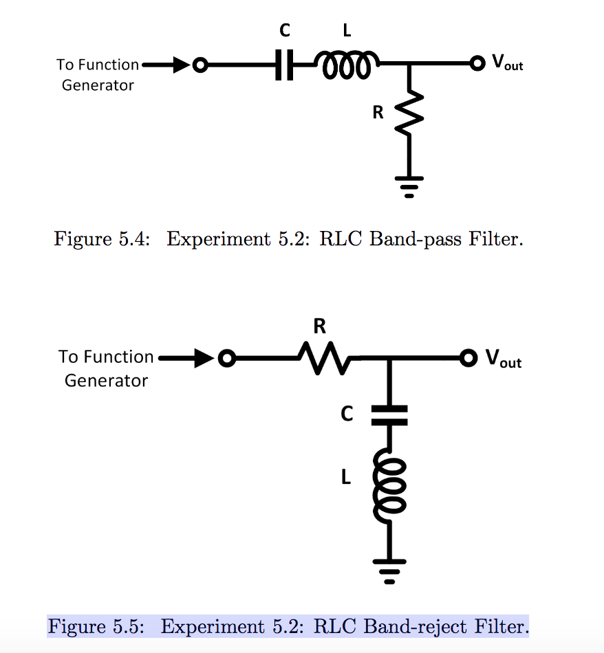 Solved 1. For the bandpass filter and bandreject filter in | Chegg.com