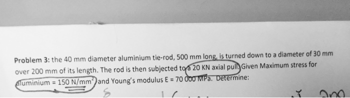 the 40 mm diameter aluminium tie-rod, 500 mm long, is | Chegg.com