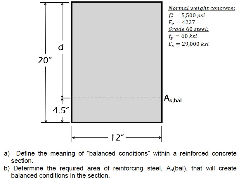 Solved Normal weight concrete: f'_c = 5, 500 psi E_c = | Chegg.com