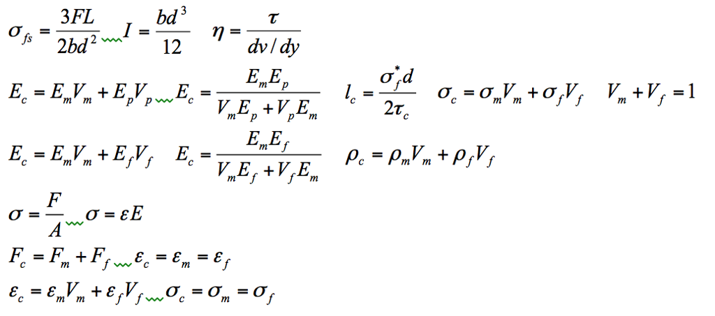 Solved (b) Critical length: 1. = 27 Maximum applied load | Chegg.com