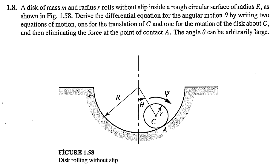 Solved A disk of mass m and radius r rolls without slip | Chegg.com