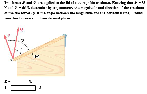 Solved Two forces P and Q are applied to the lid of a | Chegg.com