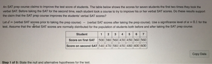 Solved An SAT prep course claims to improve the test score | Chegg.com