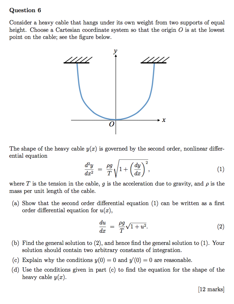 Solved Question 6 Consider a heavy cable that hangs under | Chegg.com