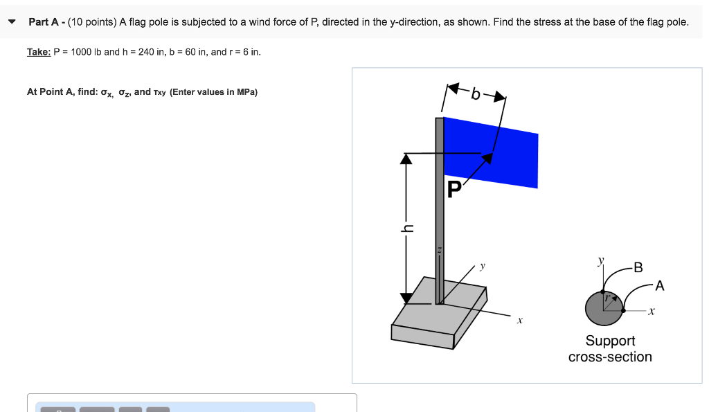 Solved Part A-(10 points) A flag pole is subjected to a wind | Chegg.com