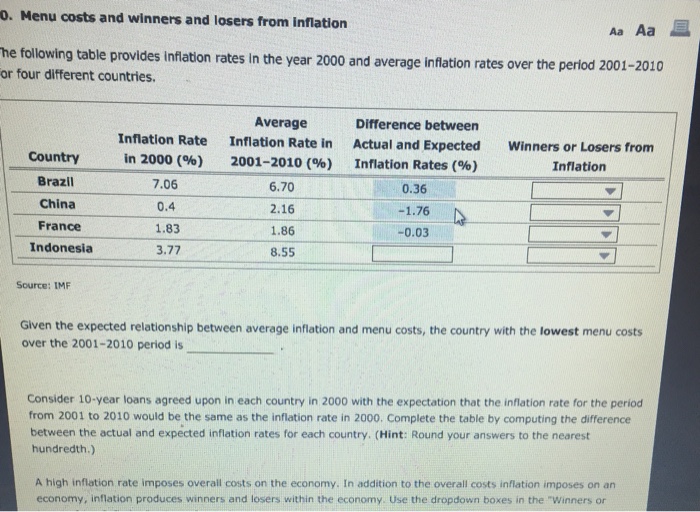 Solved 1. Menu costs and winners and losers from inflation | Chegg.com