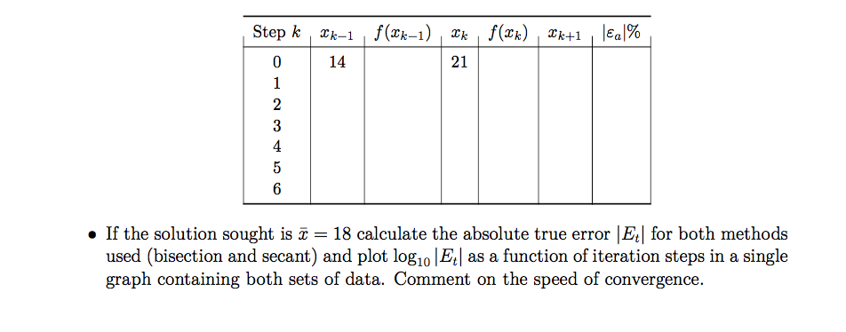 Solved A reversible chemical reaction 2A + B-C is | Chegg.com
