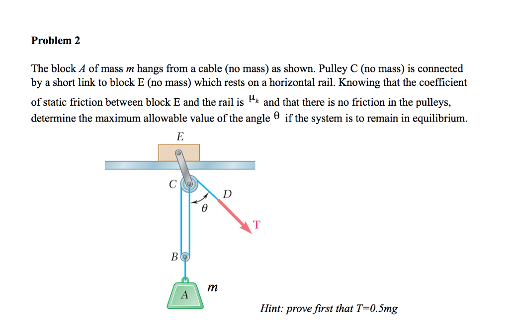 Solved Problem 2 The block A of mass m hangs from a cable | Chegg.com