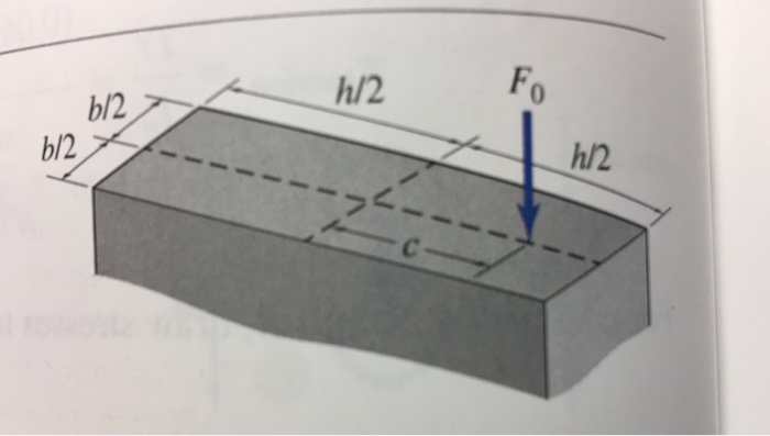 Solved 6.19 The vertical column with a rectangular | Chegg.com