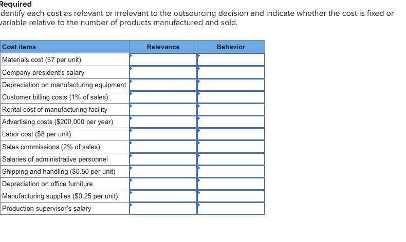 Solved Exercise 6-2A Distinction between relevance and cost | Chegg.com