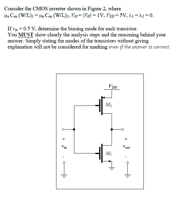 Solved Consider the CMOS inverter shown in Figure 2, where | Chegg.com