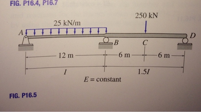 Solved Determine the reactions and draw the shear and | Chegg.com