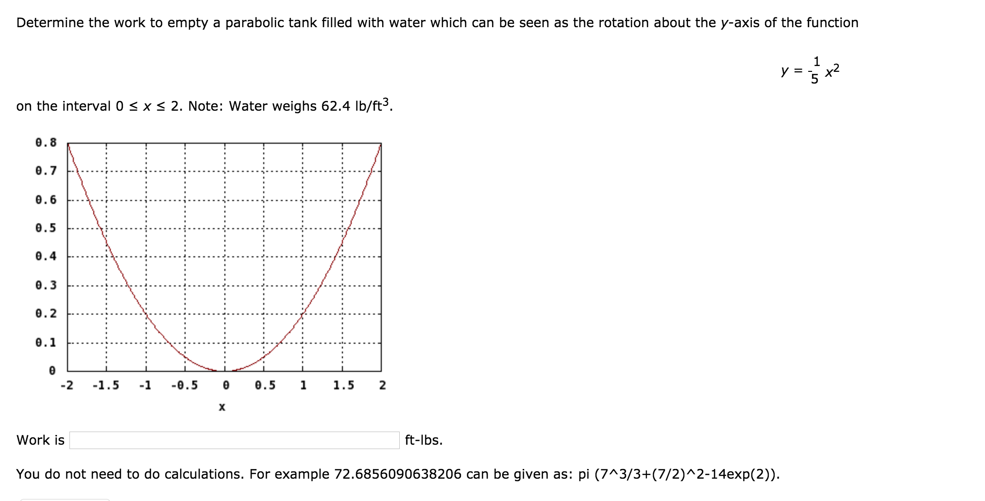 Solved Determine the work to empty a parabolic tank filled | Chegg.com