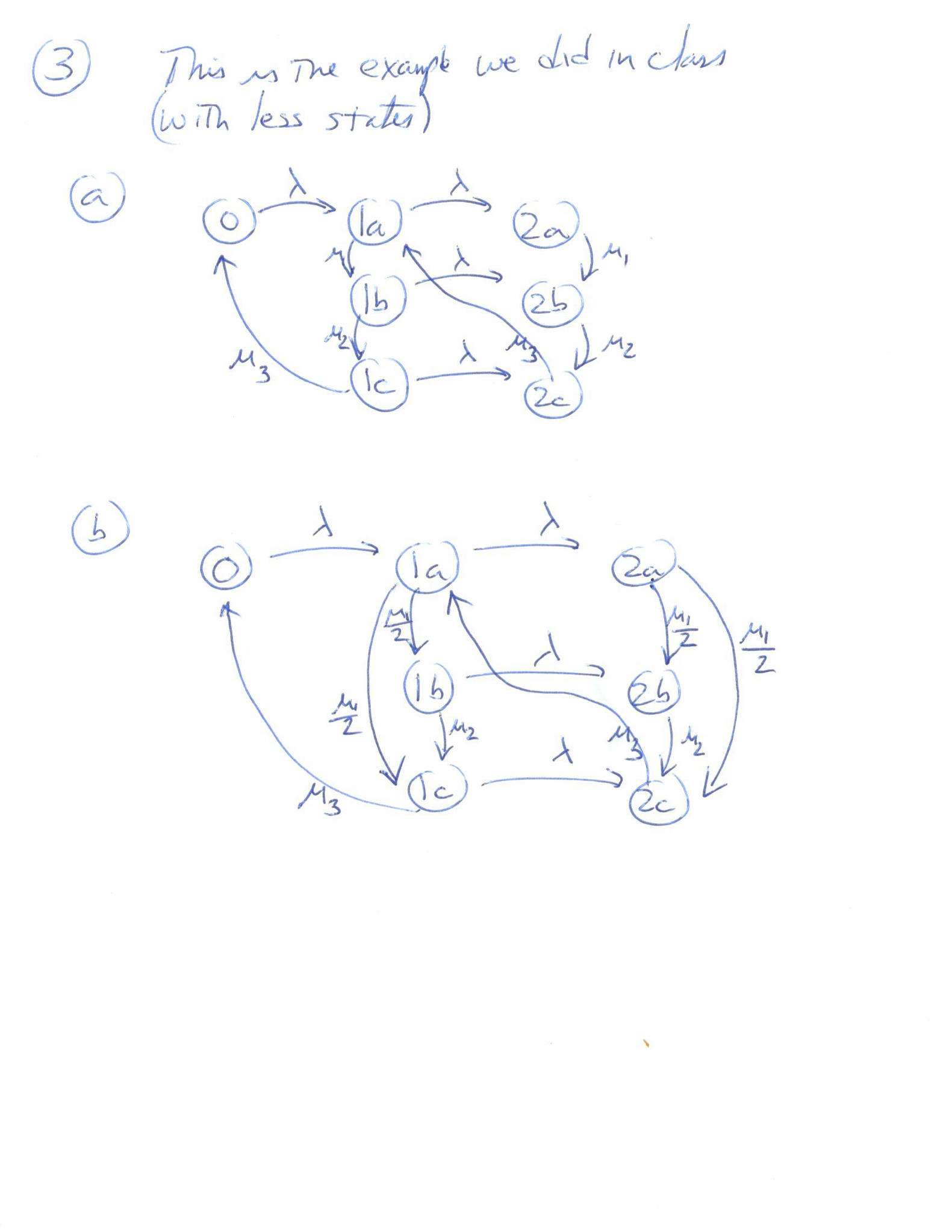 Problem 2 Only please This is based on Poisson | Chegg.com