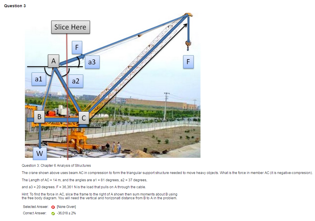 Solved The crane shown above uses beam AC in compression | Chegg.com