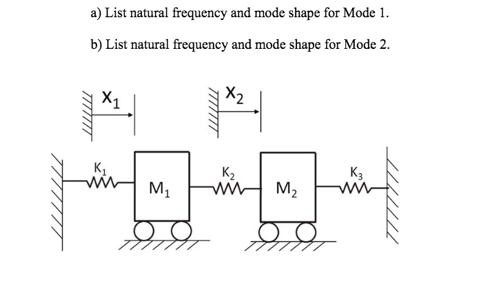 Solved Calculate the first two natural frequencies and the | Chegg.com