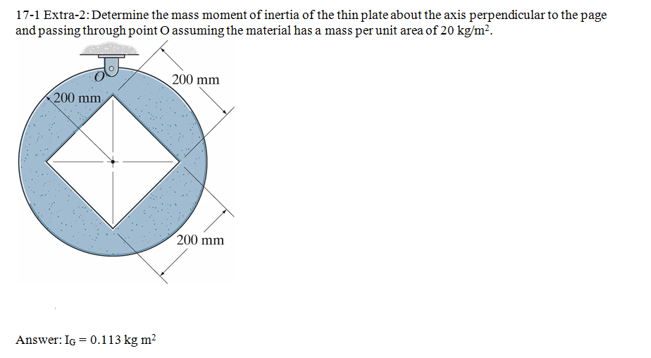 Solved Determine the mass moment of inertia of the thin | Chegg.com