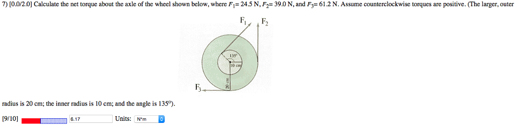Solved Calculate the net torque about the axle of the wheel | Chegg.com