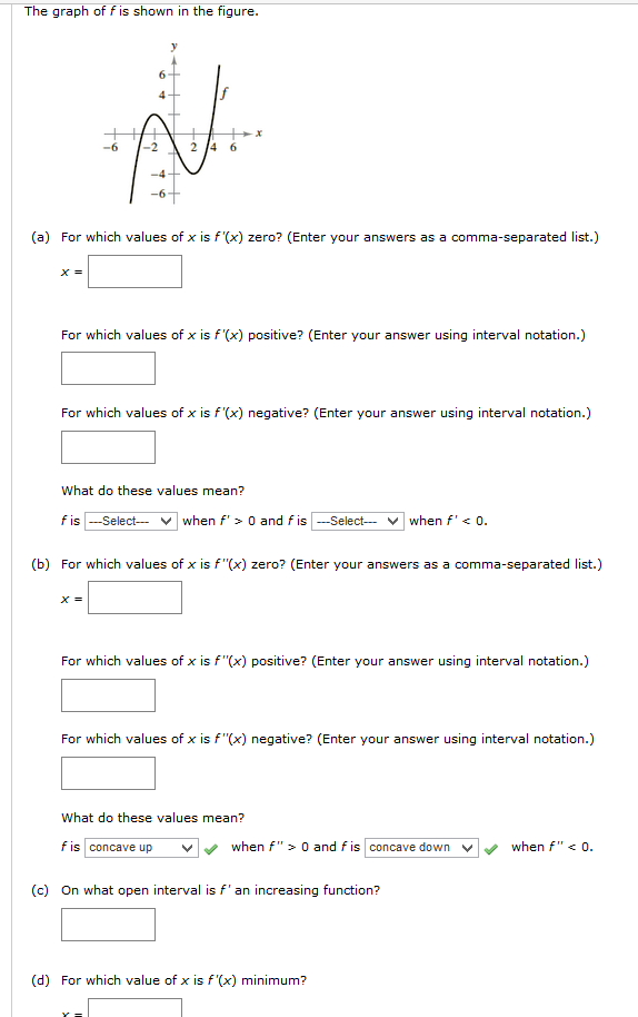 Solved Analyze and sketch a graph of the function over the | Chegg.com