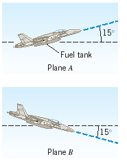 Solved The drawing shows two planes each dropping an empty | Chegg.com