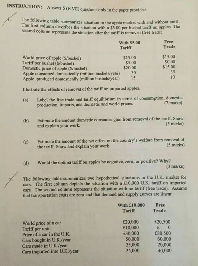 Solved INSTRUCTION: Answer 5 (FIVE) questions only in the | Chegg.com