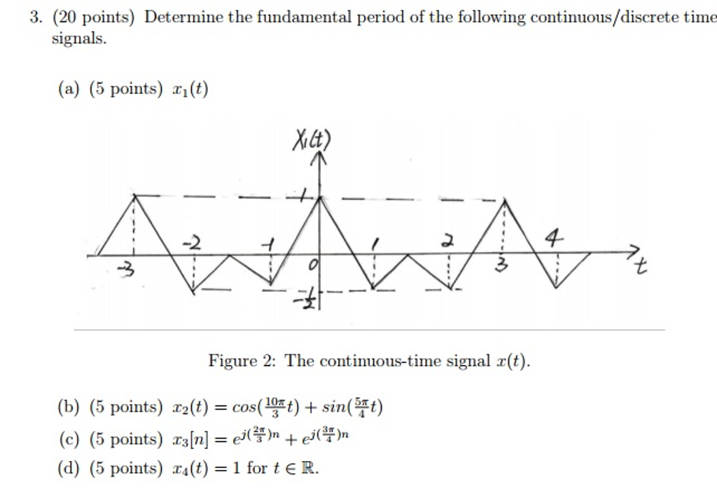 Solved Determine the fundamental period of the following | Chegg.com