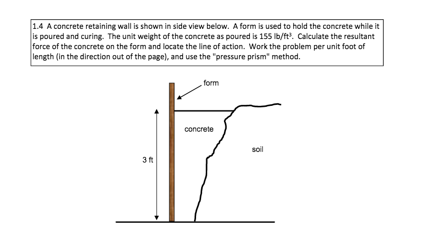 Retaining Wall Side View : Johnson landscape design in centerville, ma ...
