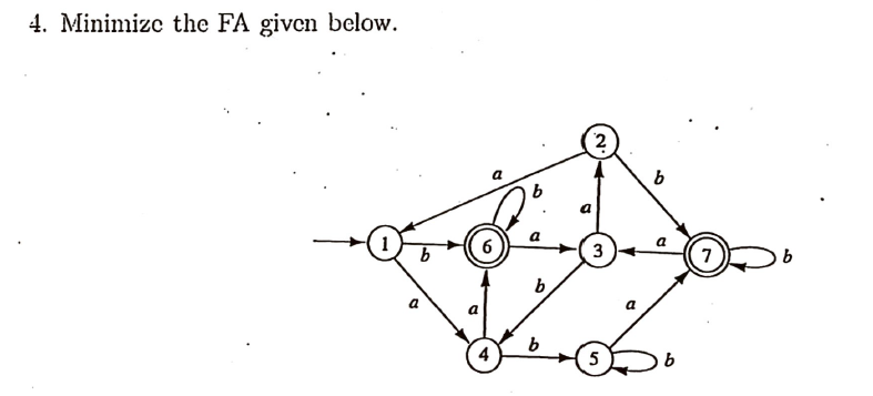 Solved H. Minimize the FA givcn below. | Chegg.com