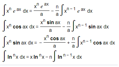 Solved Use one of the reduction formulas shown to the right | Chegg.com