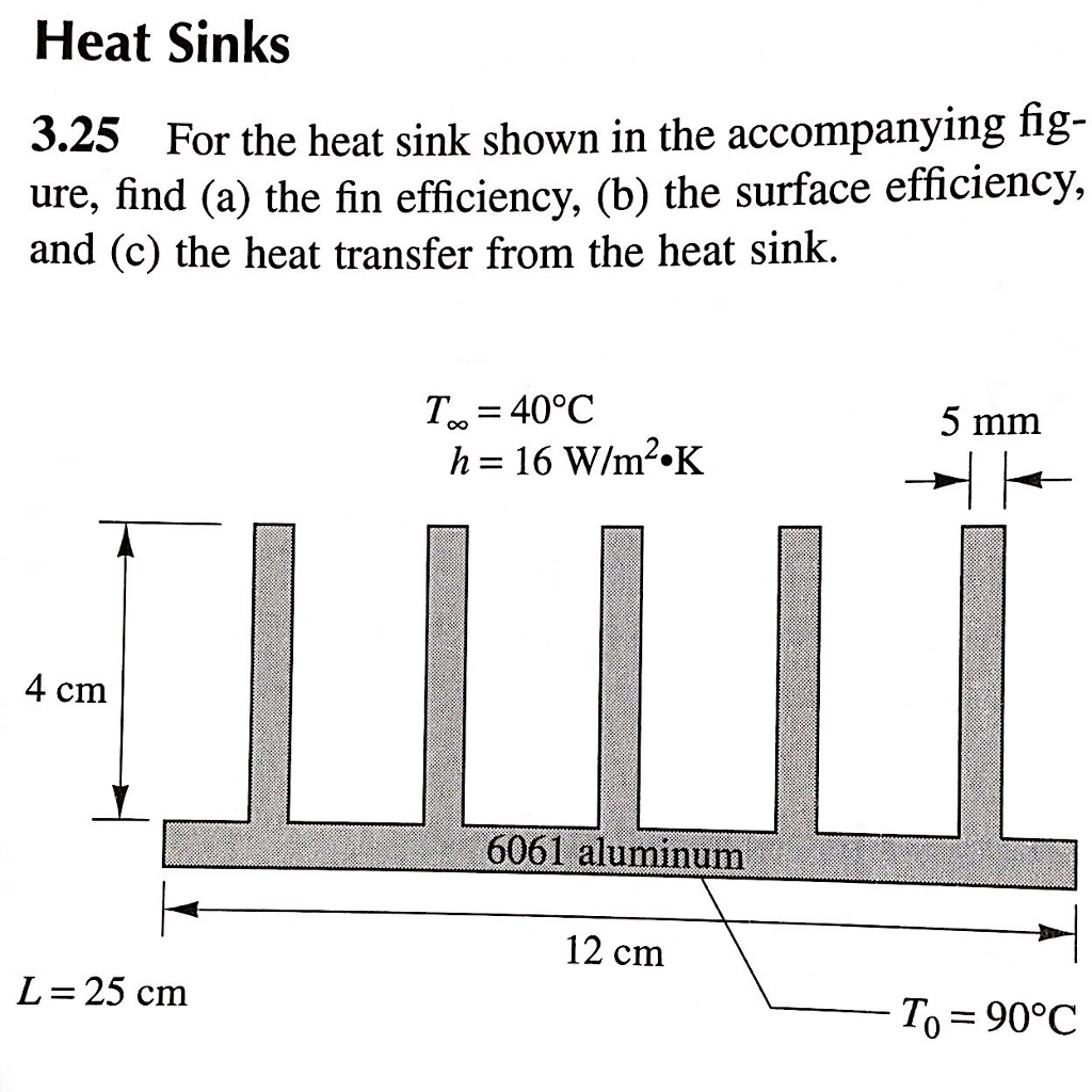 Solved Heat Sinks 3.25 ure, find (a) the fin efficiency, (b) | Chegg.com