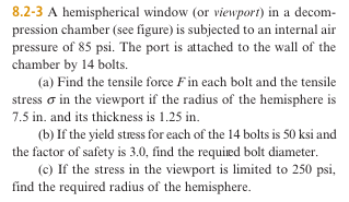 Solved A hemispherical window (or viewport) in a | Chegg.com