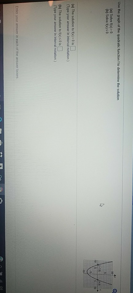 Solved Use The Graph Of The Quadratic Function F To