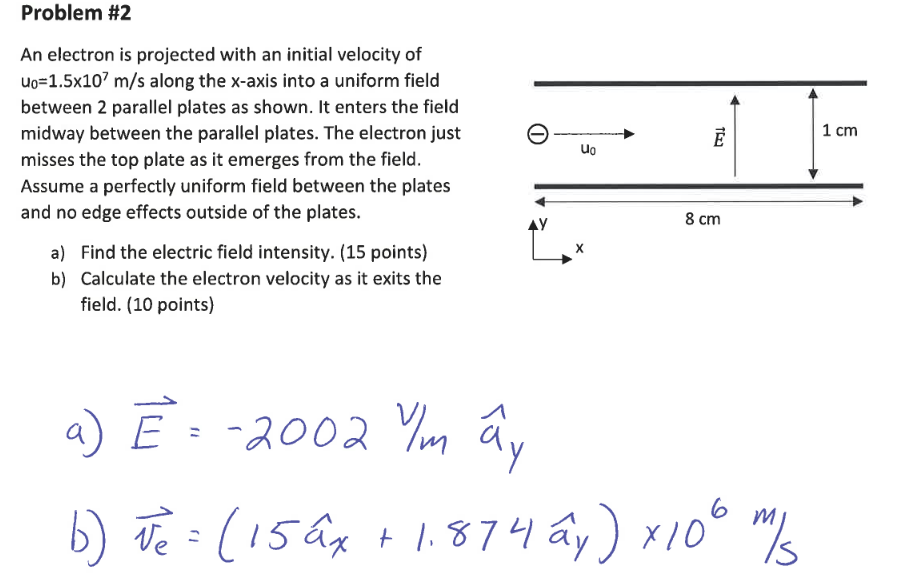 Solved Problem 2 An Electron Is Projected With An Initial