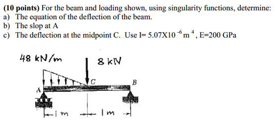 Solved For the beam and loading shown, using singularity | Chegg.com