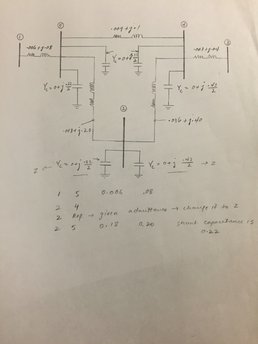 Solved Write a matlab program to find a Y bus matrix for any | Chegg.com