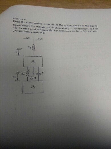 Solved Problem 4 ind the state variable model for the system | Chegg.com