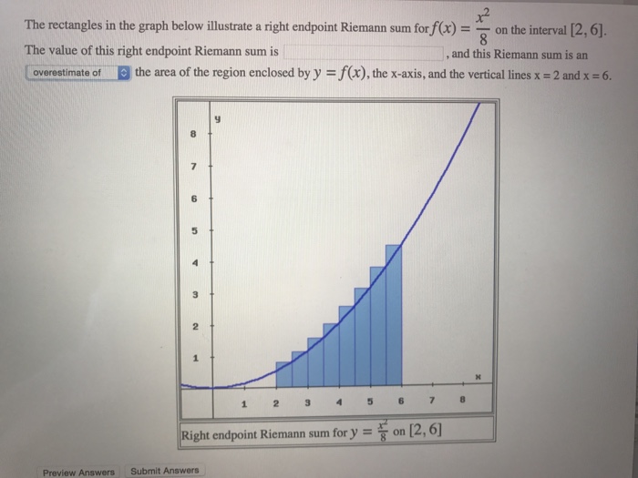 Solved (1 po The rectangles in the graph below illustrate a | Chegg.com