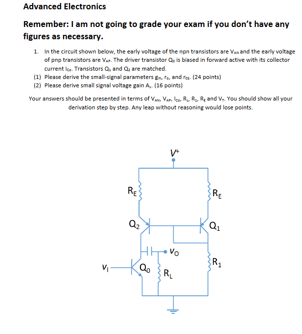 In the circuit shown below, the early voltage of the | Chegg.com